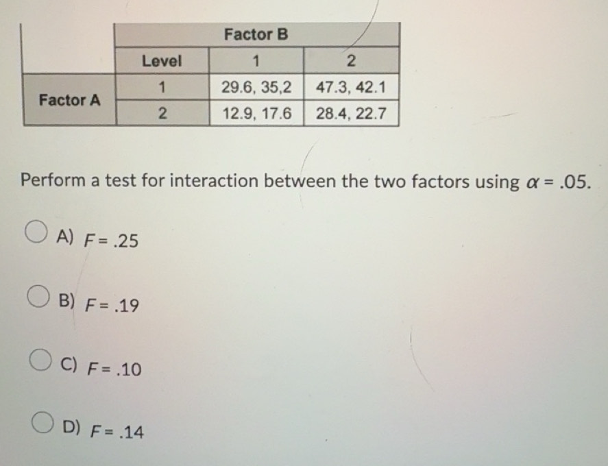 Solved: Perform a test for interaction between the two factors using ...