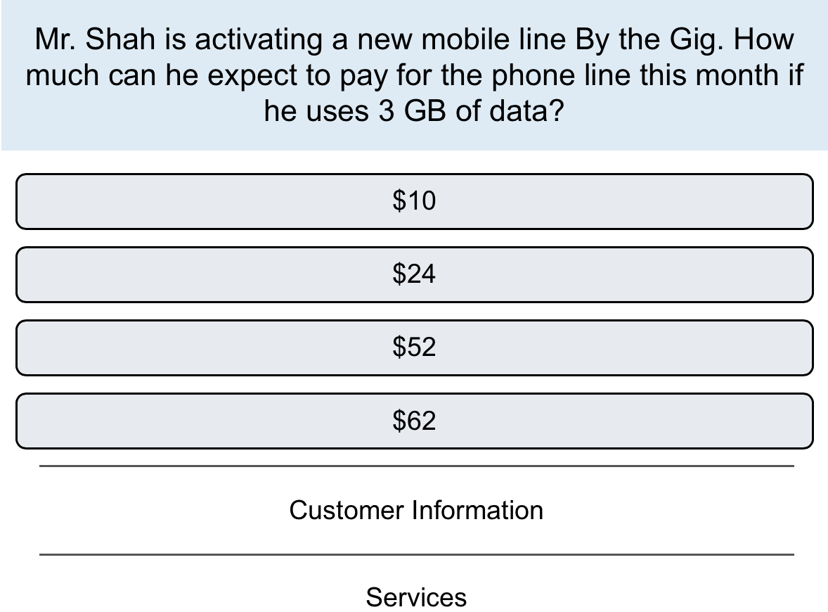 Solved: Mr. Shah is activating a new mobile line By the Gig. How much ...