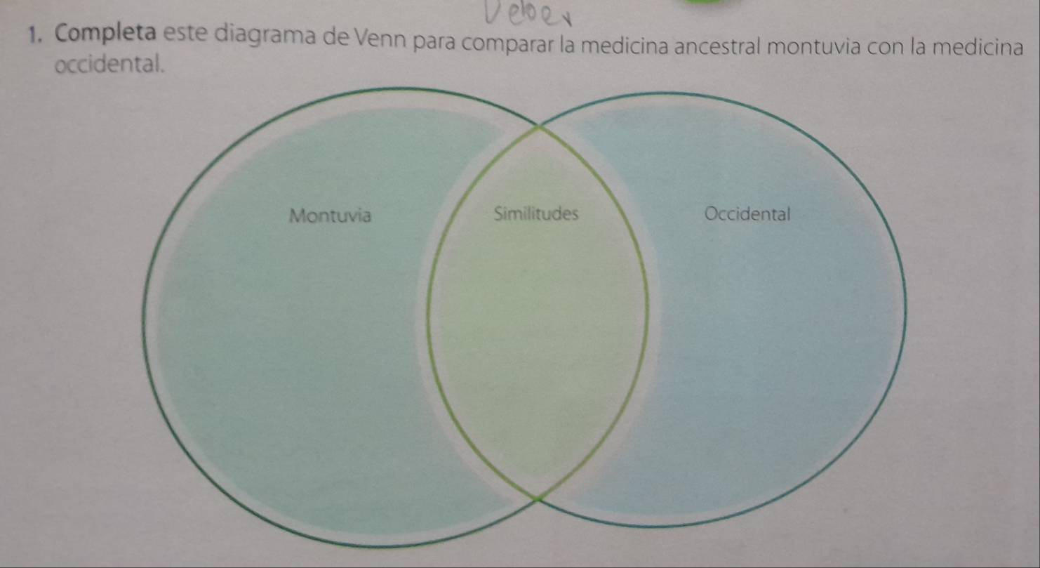 Resuelto:Completa este diagrama de Venn para comparar la medicina ...