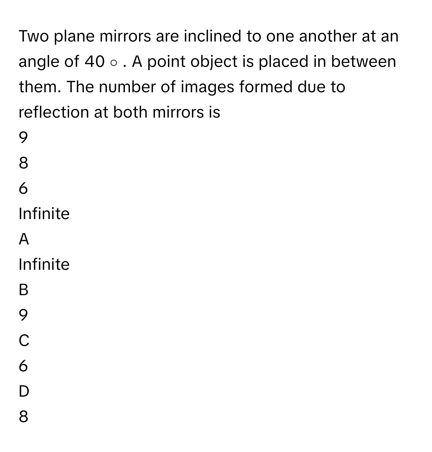 Solved: Two plane mirrors are inclined to one another at an angle of 40 ...