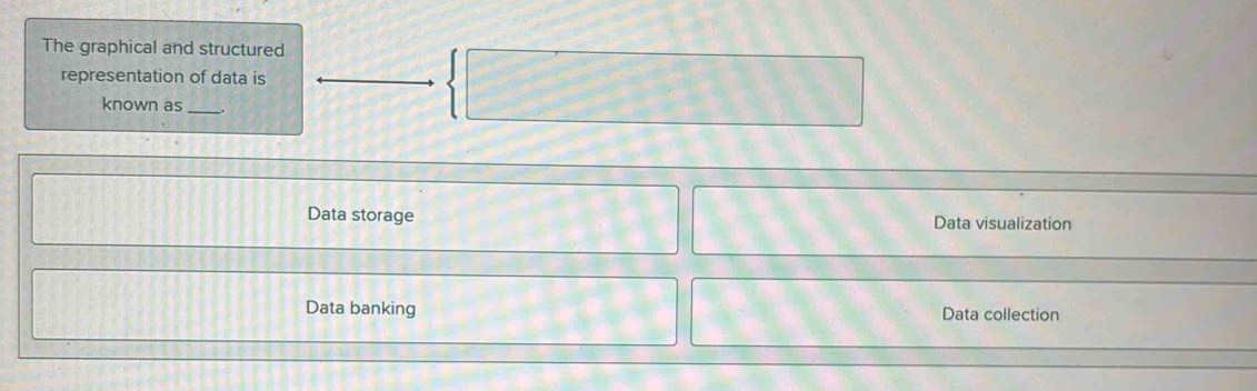 Solved: The graphical and structured representation of data is known as ...