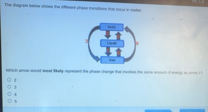 Gelöst:00 13 The diagram below shows the different phase transitions ...