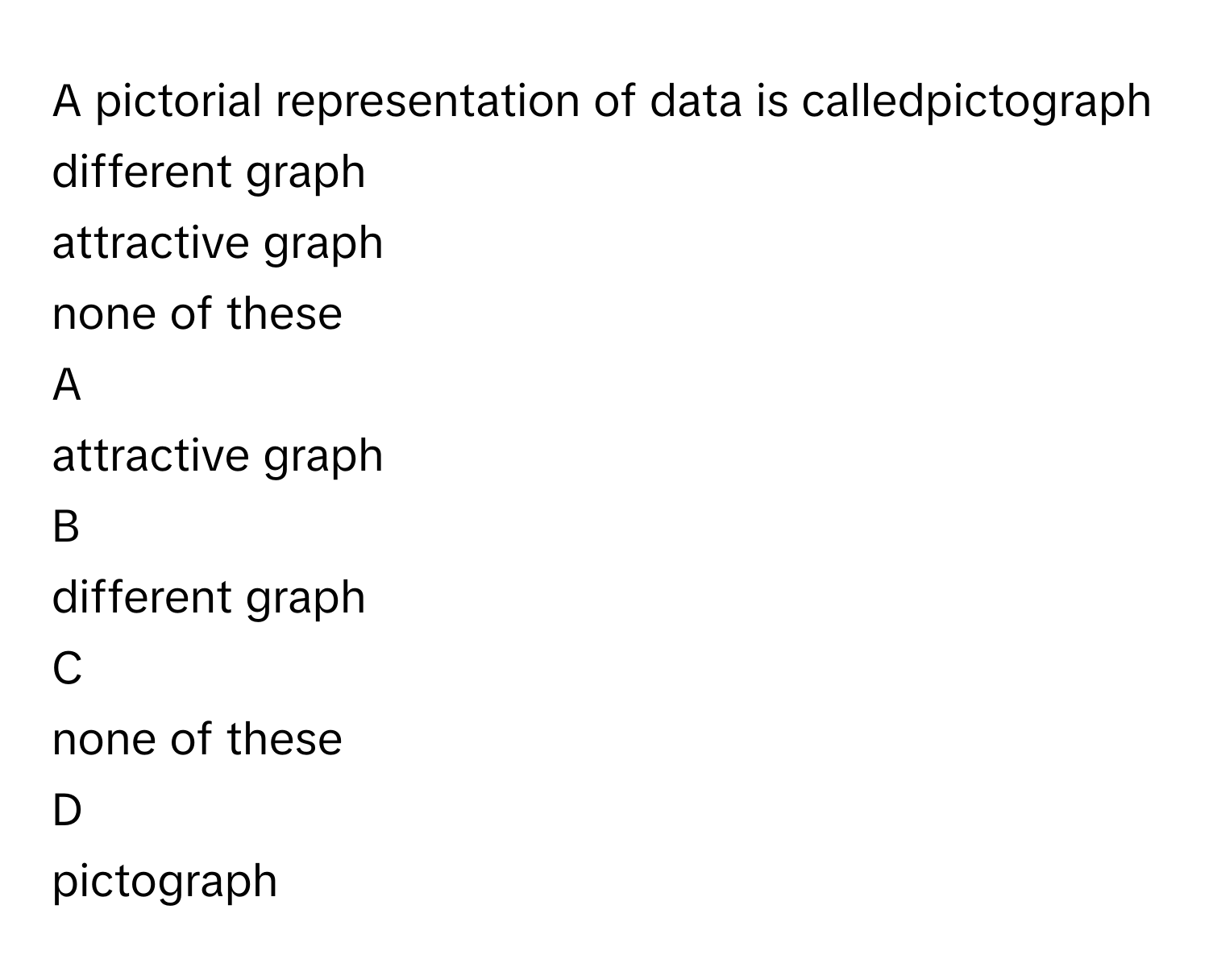 Solved: A pictorial representation of data is calledpictograph different graph attractive graph ...