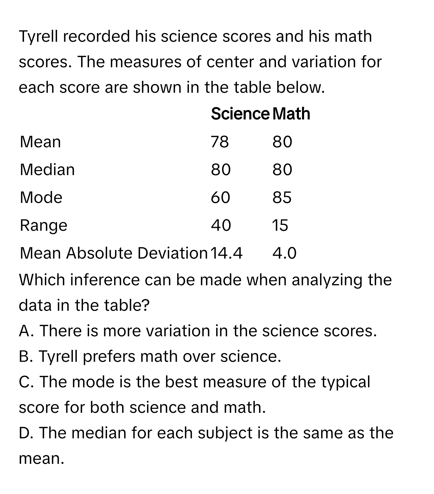 Solved: Tyrell recorded his science scores and his math scores. The ...