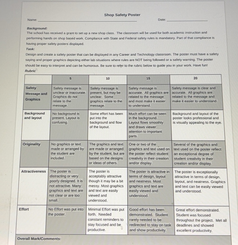 Solved: Shop Safety Poster Name:_ Date:_ Background: The school has ...