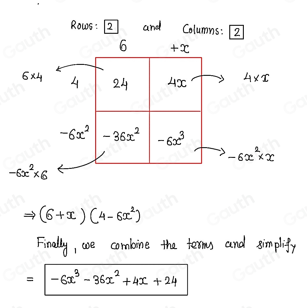 Solved: Use the box method to distribute and simplify (6+x)(4-6x^2 ...