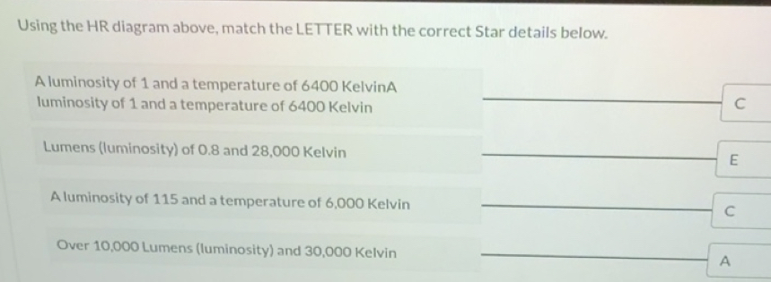 Solved: Using the HR diagram above, match the LETTER with the correct ...