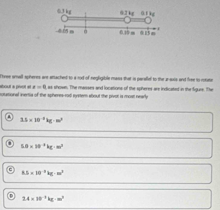 Solved: Three small spheres are attached to a rod of negligible mass ...