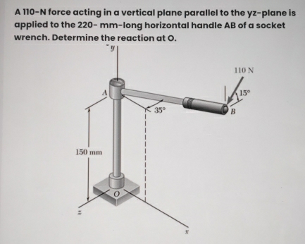 Solved: A 110-N force acting in a vertical plane parallel to the yz ...