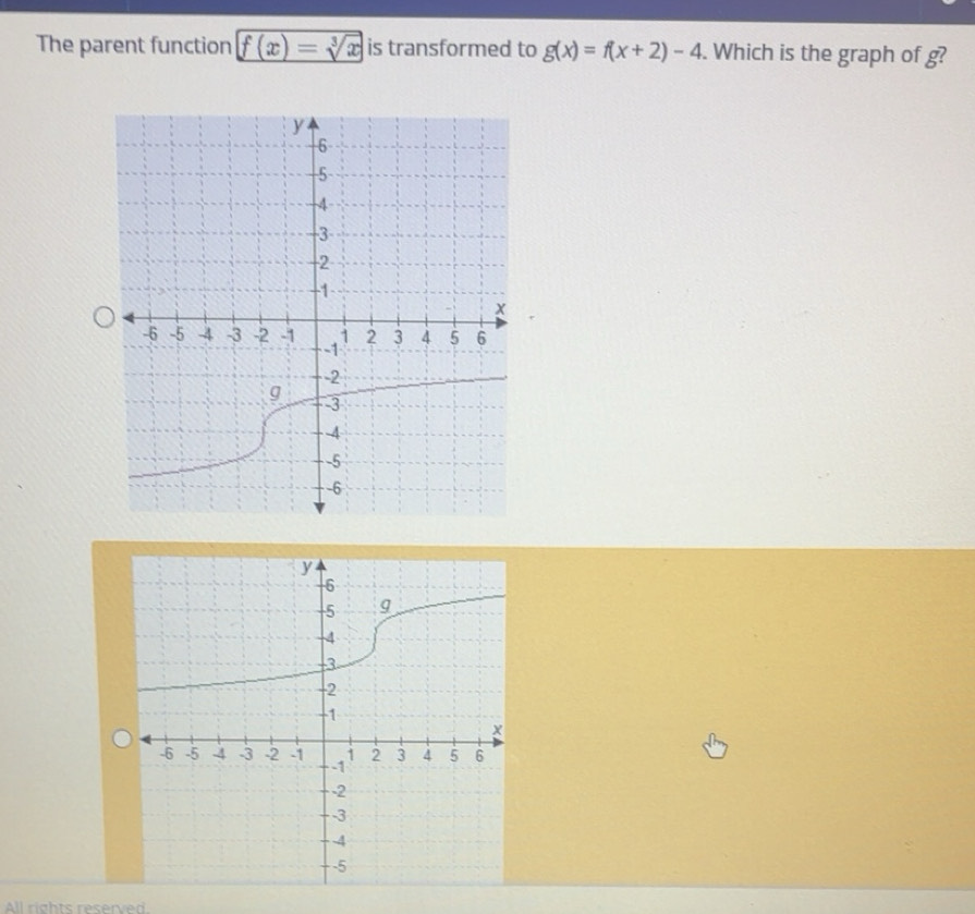 Solved: The parent function f(x)=sqrt[3](x) is transformed to g(x)=f(x+ ...