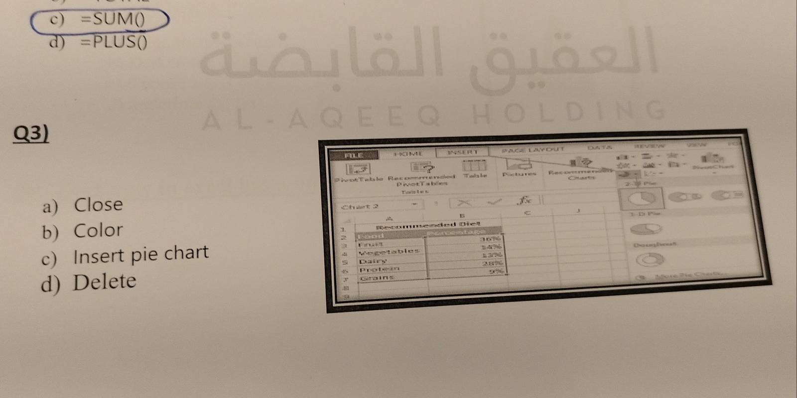 Gelöst:=SUM() d) SPLU Q3) a) Close b) Color c) Insert pie chart d) Delete