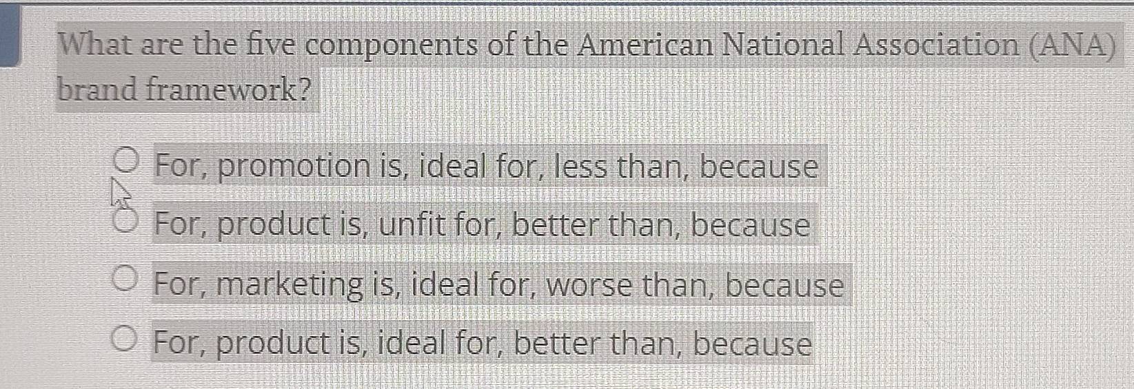 Solved: What are the five components of the American National ...