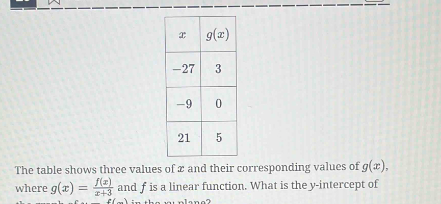 Solved: The table shows three values of x and their corresponding values of g(x), where g(x)= f ...