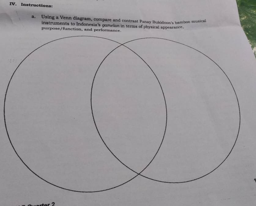 Solved: Instructions: a. Using a Venn diagram, compare and contrast Panay Bukidnon’s bamboo ...