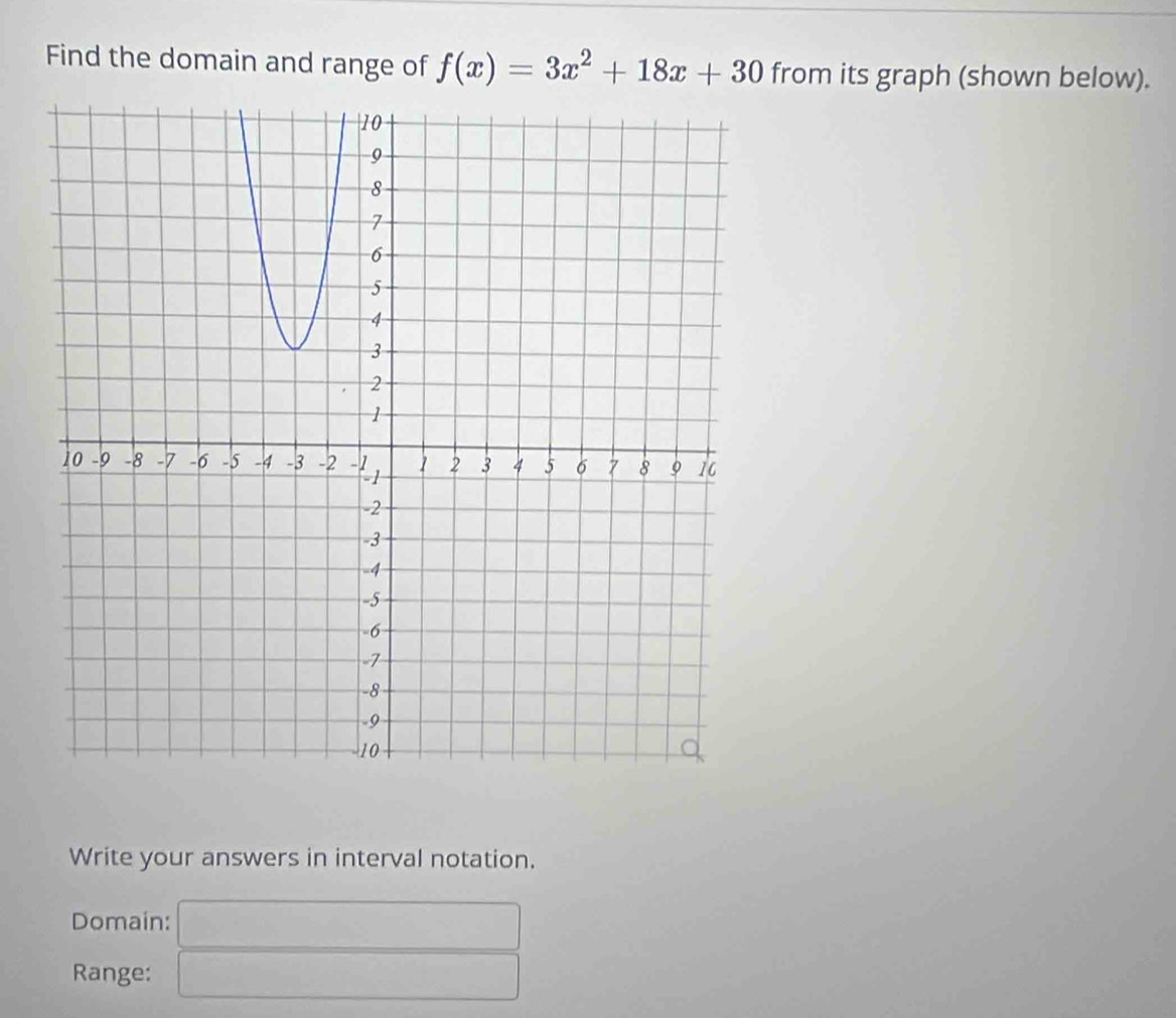 Solved: Find the domain and range of f(x)=3x^2+18x+30 from its graph ...