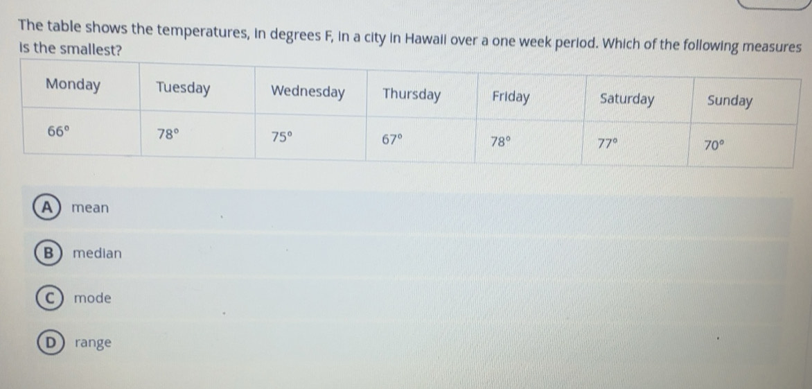 Solved: The table shows the temperatures, in degrees F, in a city in ...