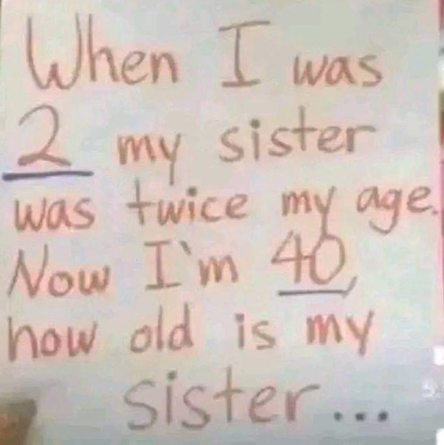 Solved: When I was 2 my sister was twice my age. Now I'm 40, how old is my sister. . . [Others]