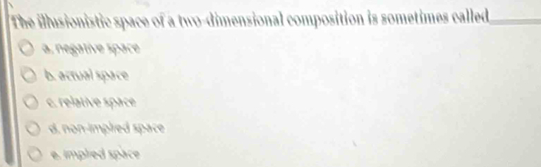 Solved: The illusionistic space of a two-dimensional composition is ...