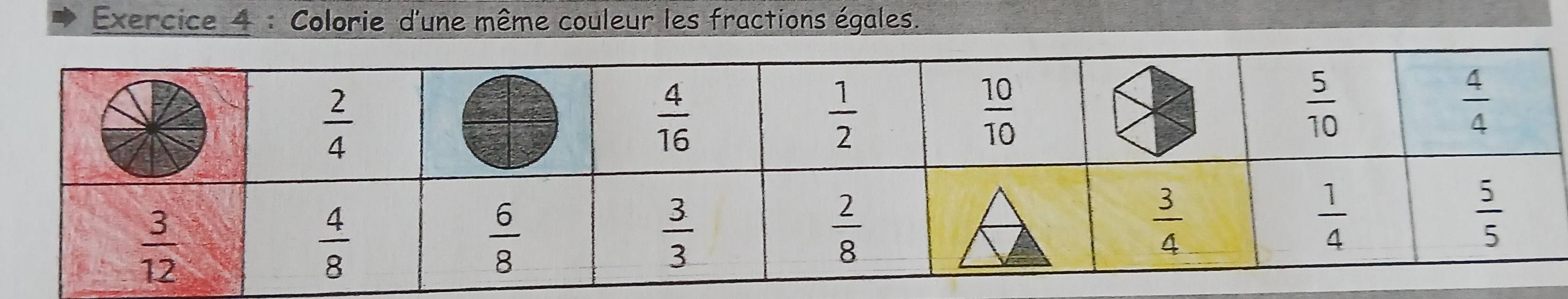 Résolu :Colorie d'une même couleur les fractions égales.
