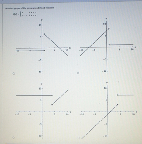 Solved: Siketch a graph of the piecewise defined function. f(x ...