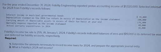 Solved: For the year ended December 31, 2024, Fidelity Engineering reported pretax accounting ...