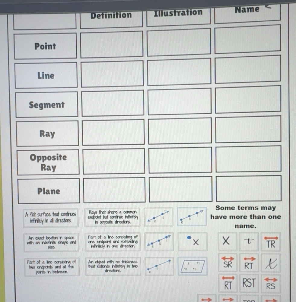 Solved: Detinition Illustration Name Point Line Segment Ray Opposite ...