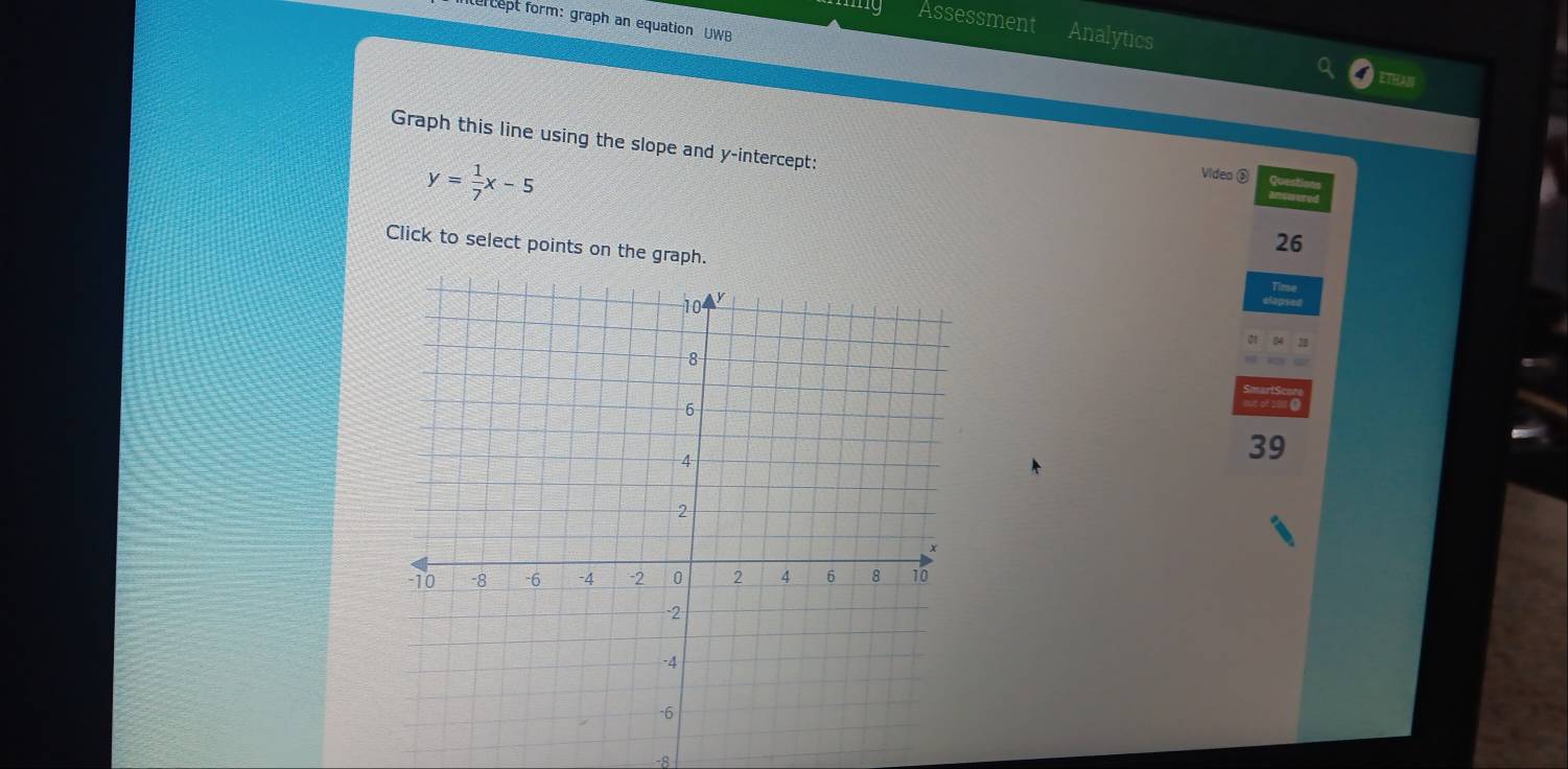 Solved: erept form: graph an equation UWB my Assessment Analytics ETHA3 ...