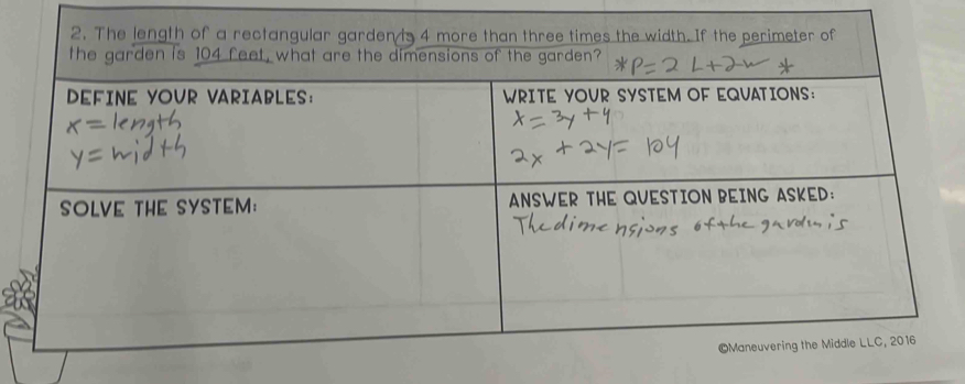 Solved: Maneuvering the Middle LLC, 2016 [Writing]