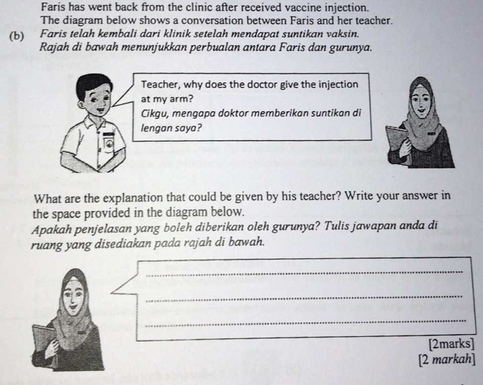 Selesai:Faris has went back from the clinic after received vaccine ...