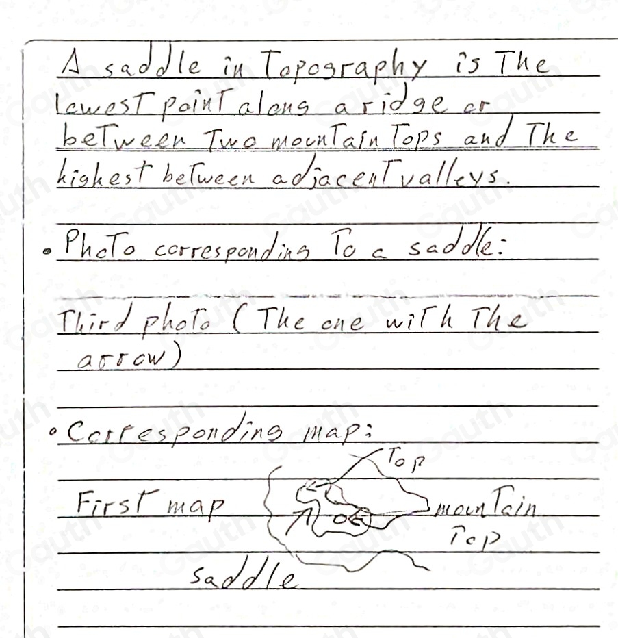 Solved: Select the image of a SADDLE and it's corresponding map view ...