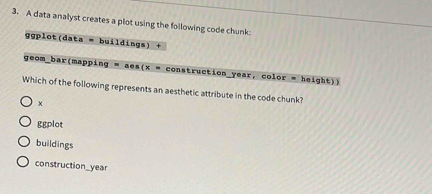 Solved: A data analyst creates a plot using the following code chunk ...