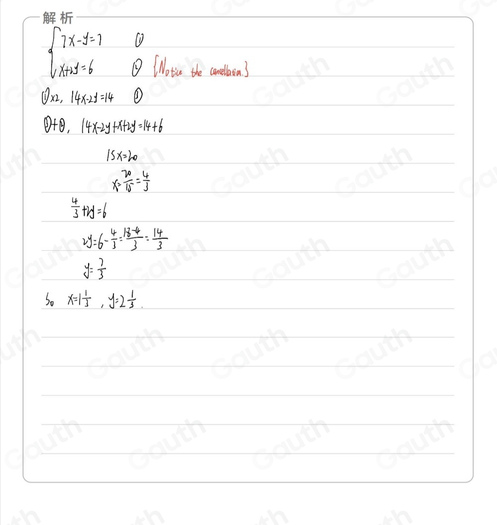 Solved: Estimate the solution to the system of equations. You can use ...
