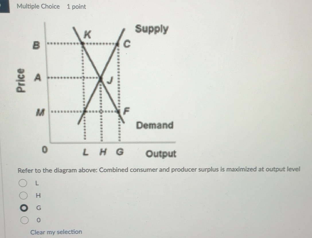 Solved: Refer to the diagram above: Combined consumer and producer ...