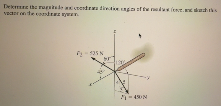 Solved: Determine the magnitude and coordinate direction angles of the ...