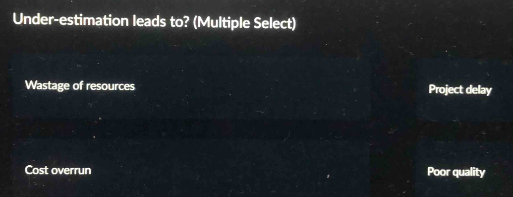 Solved: Under-estimation leads to? (Multiple Select) Wastage of resources Project delay Cost ...