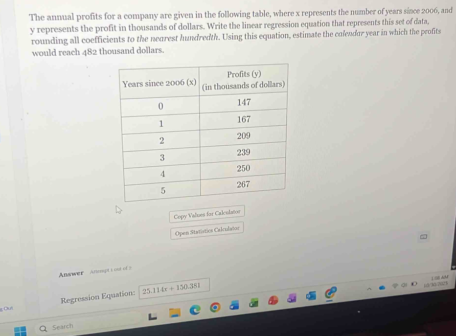 Solved: The annual profits for a company are given in the following ...