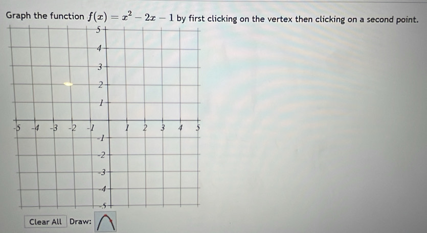 Solved: Graph the function f(x)=x^2-2x-1 by first clicking on the ...