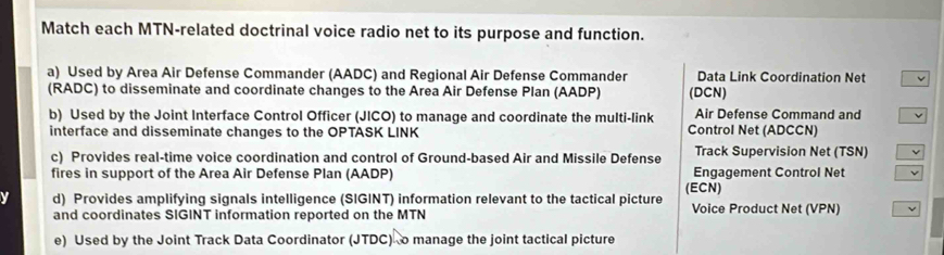 Solved: Match each MTN-related doctrinal voice radio net to its purpose and function. a) Used by ...
