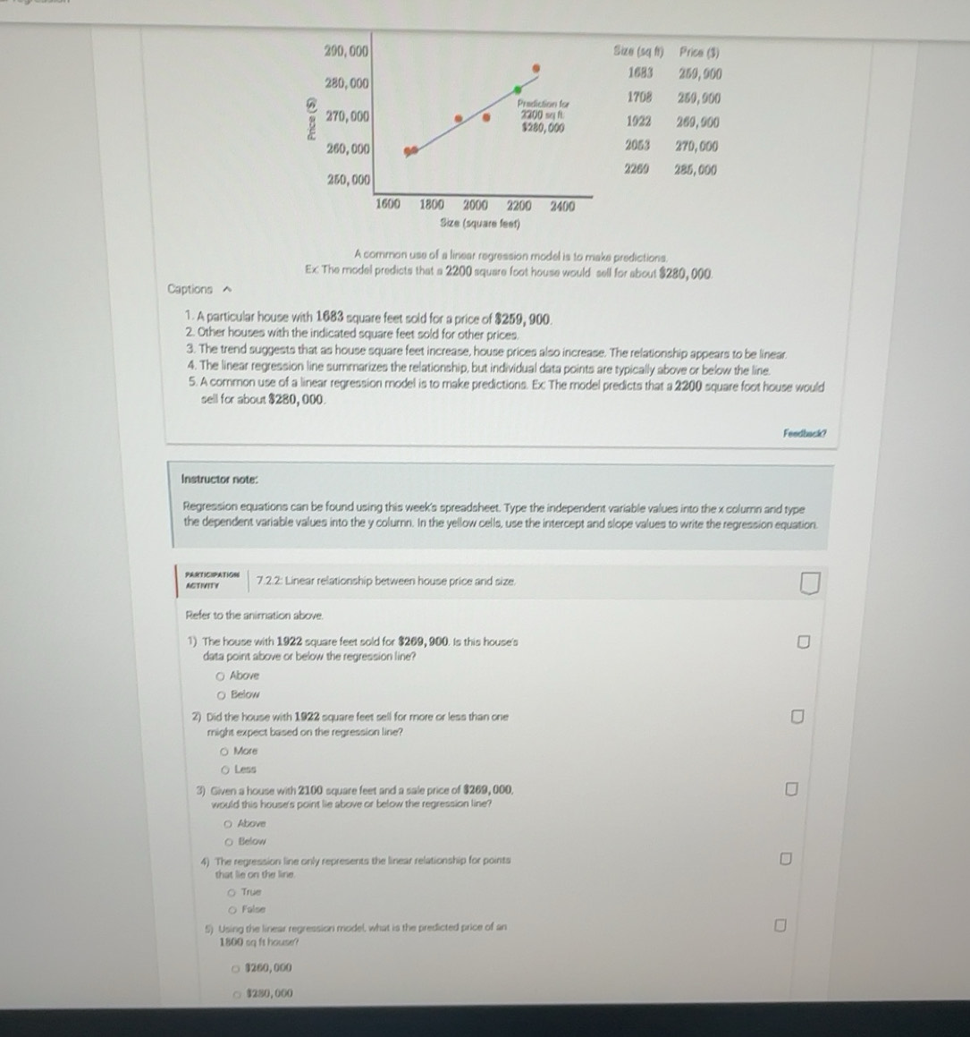 Solved: Size (sq f) Price (3) 1683 259, 900 1708 250,900 1922 269, 900 ...