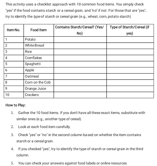 Solved: This activity uses a checklist approach with 10 common food ...