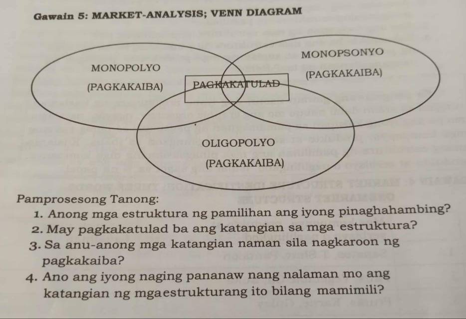 Solved: Gawain 5: MARKET-ANALYSIS; VENN DIAGRAM Pamprosesong Tanong: 1 ...