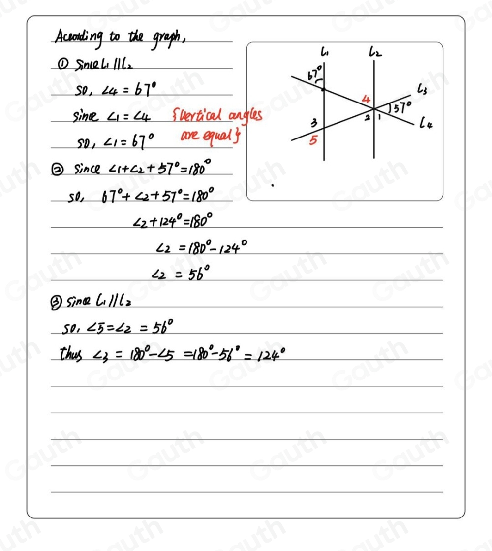 Solved: The figure shows two parallel lines intersected by two ...