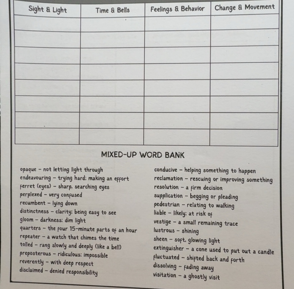 Solved: Change & Movement opaque - not letting light through conducive ...
