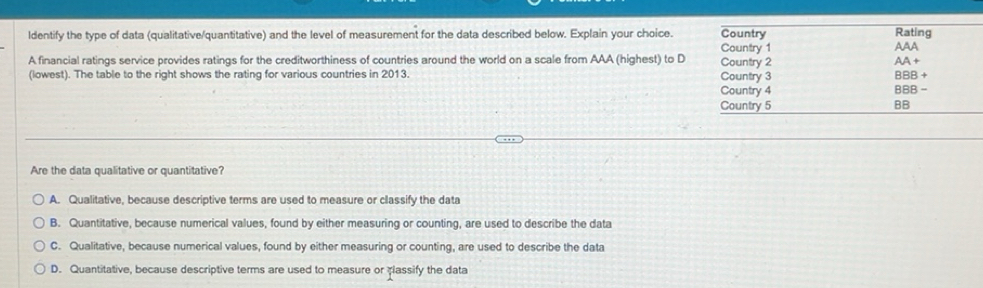 Solved: ldentify the type of data (qualitative/quantitative) and the ...