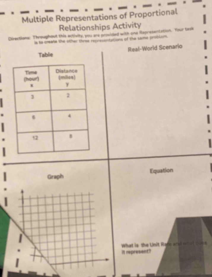 Multiple Representations of Proportional Relationships Activity ...