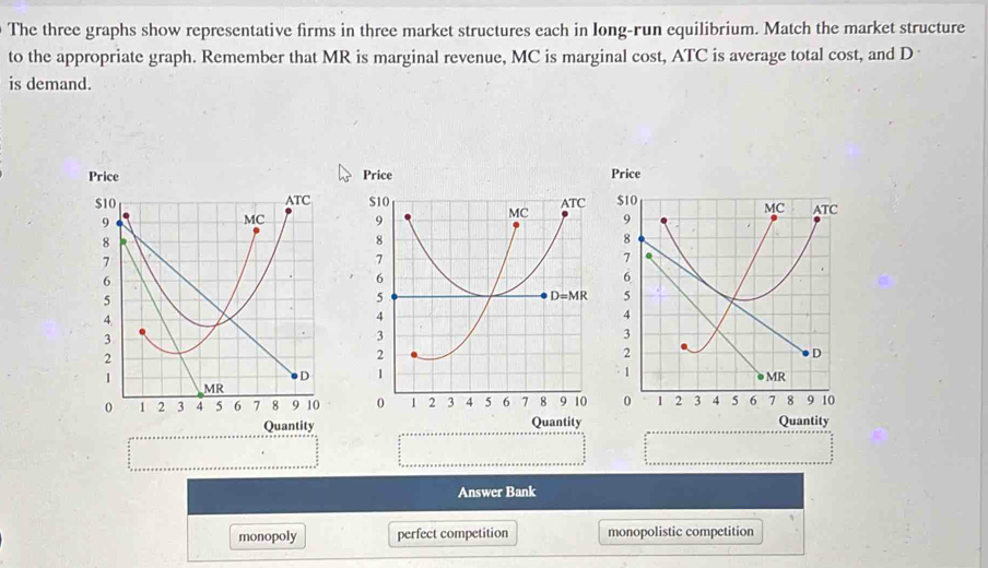 Solved: The three graphs show representative firms in three market ...