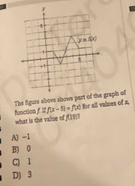 Solved: The figure above shows pargraph of function f. If f(x-5)=f(x ...