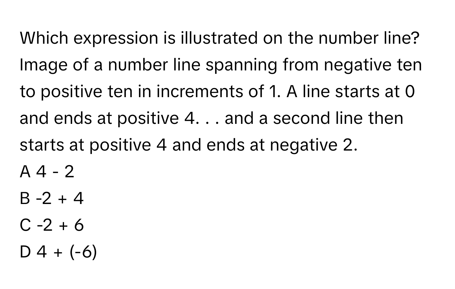 Solved: Which expression is illustrated on the number line? Image of a ...