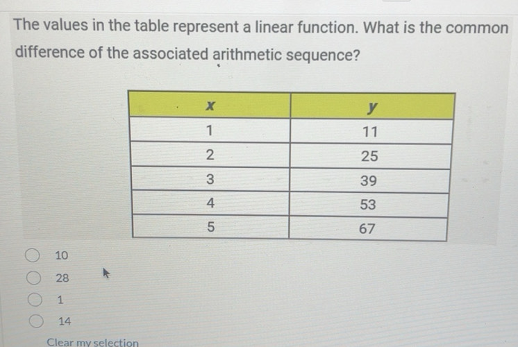Solved: The values in the table represent a linear function. What is ...