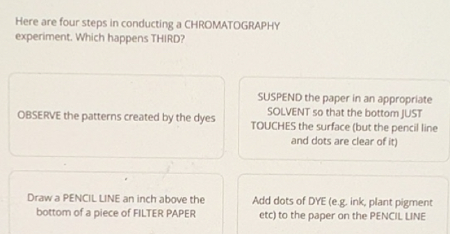 Solved: Here are four steps in conducting a CHROMATOGRAPHY experiment ...